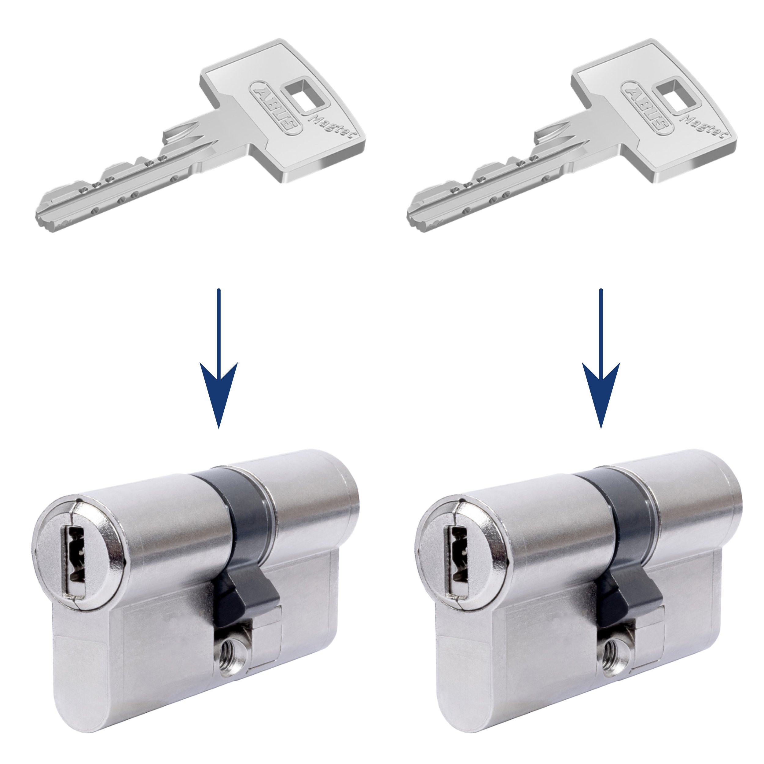 ABUS Magtec.2500 Doppelzylinder - Profilzylinder - Schlösser - Sicherheitstechnik Shop