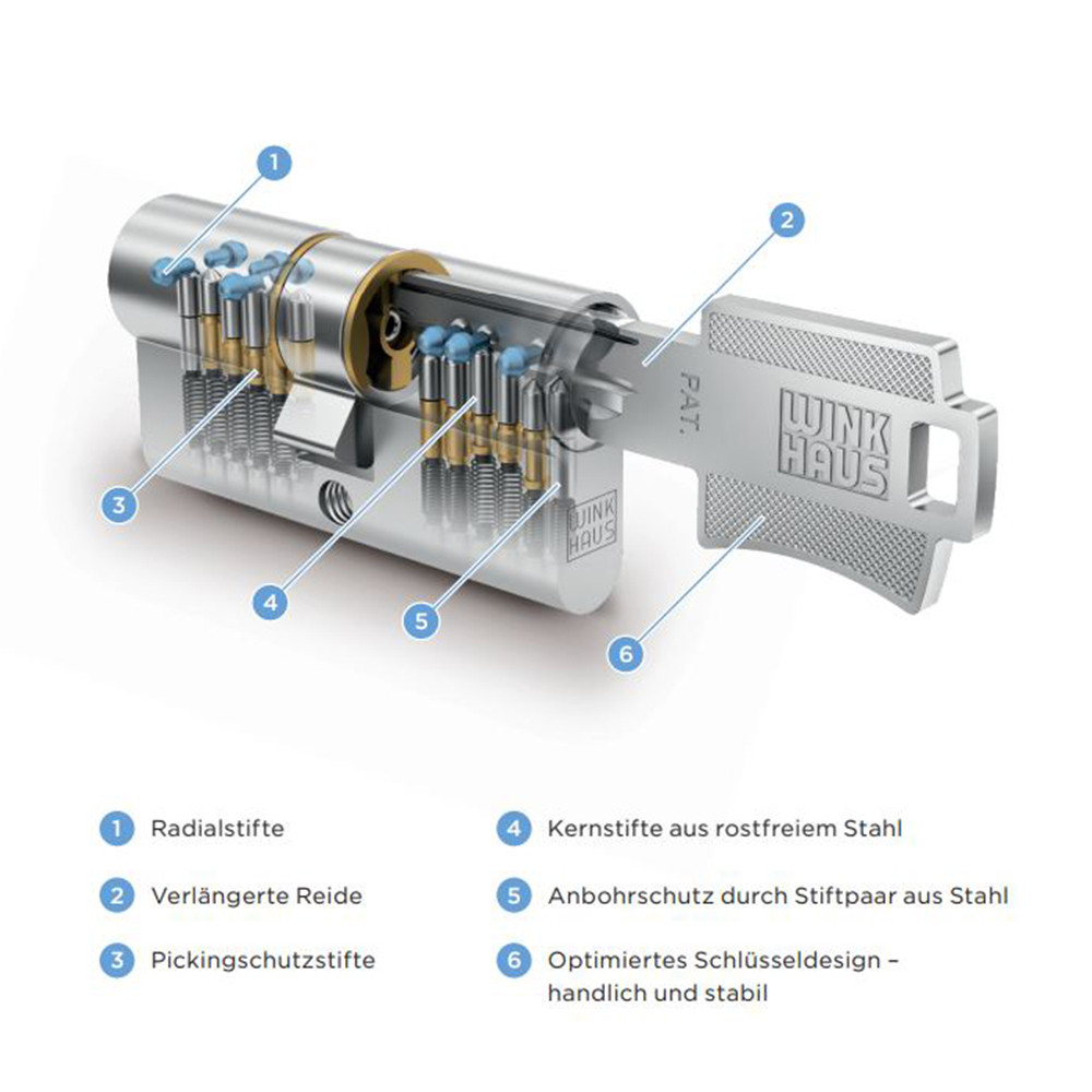 Winkhaus keyTec VSX Doppelzylinder - Profilzylinder - Schlösser ...
