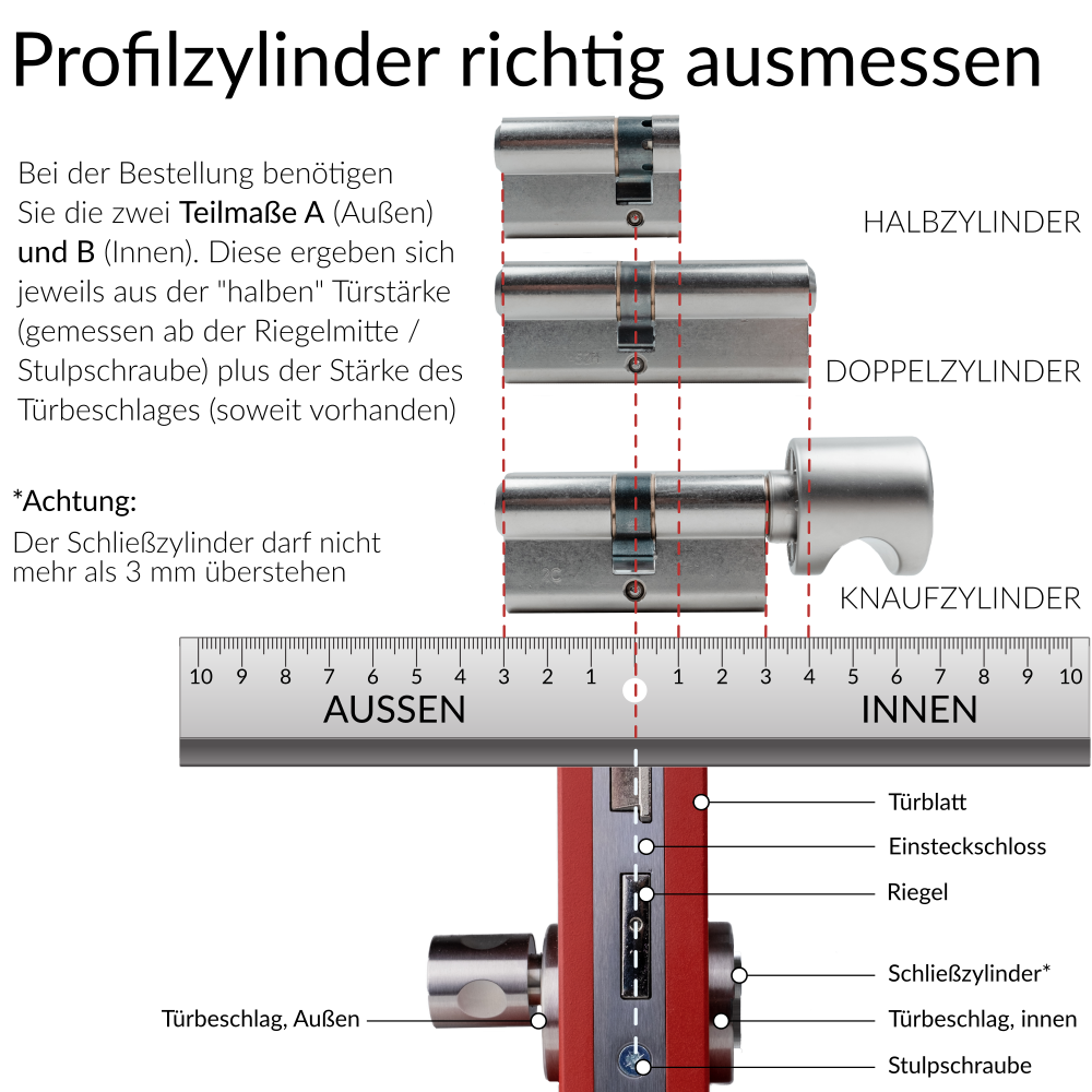 ABUS Magtec.2500 Doppelzylinder - Profilzylinder - Schlösser - Sicherheitstechnik Shop